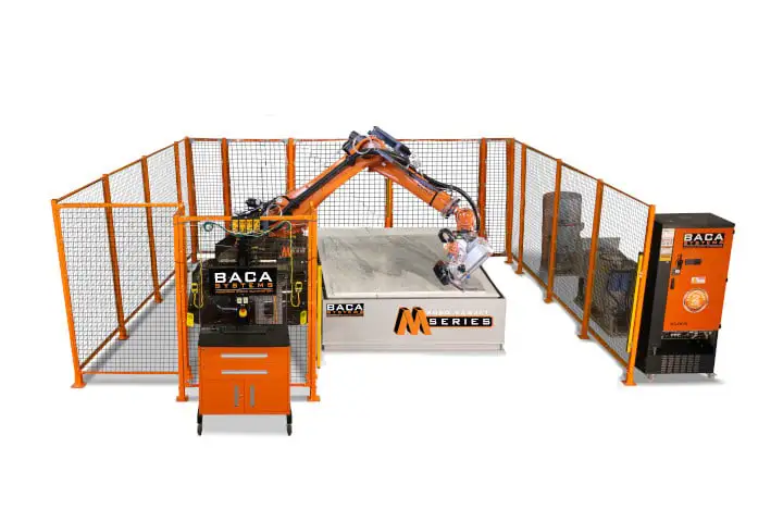 Welcome to BACA Systems!